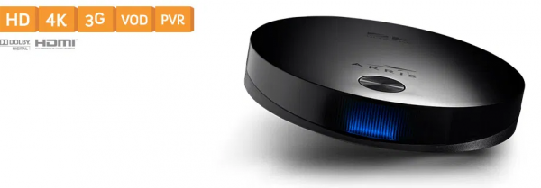 Dekodery - NETIONE TELECOM